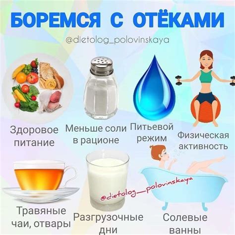 Пин от пользователя Sliii 29 на доске Быстрое сохранение План питания для похудения