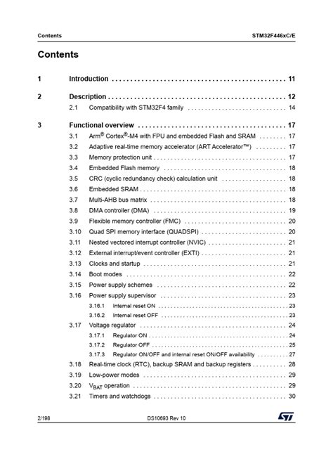 STM32F446RC Datasheet STMicroelectronics