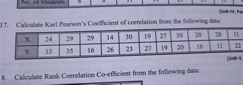 17 Calculate Karl Pearsons Coefficient Of Correlation From The Followin