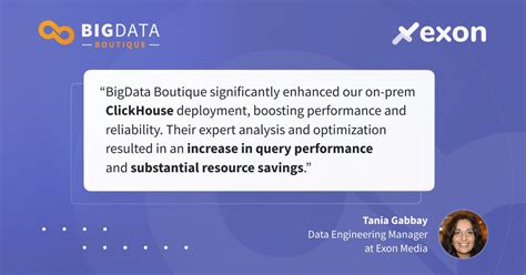 Bigdata Boutique On Linkedin 🚀 Looking To Optimize Your Clickhouse
