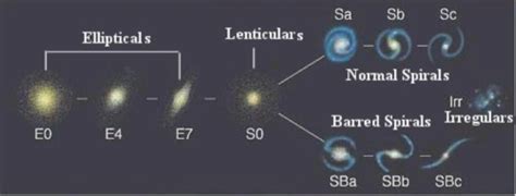 Unit 5 16 19 Flashcards Quizlet