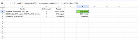 Formula To Get Nth To Last In Comma Separated List Stack Overflow