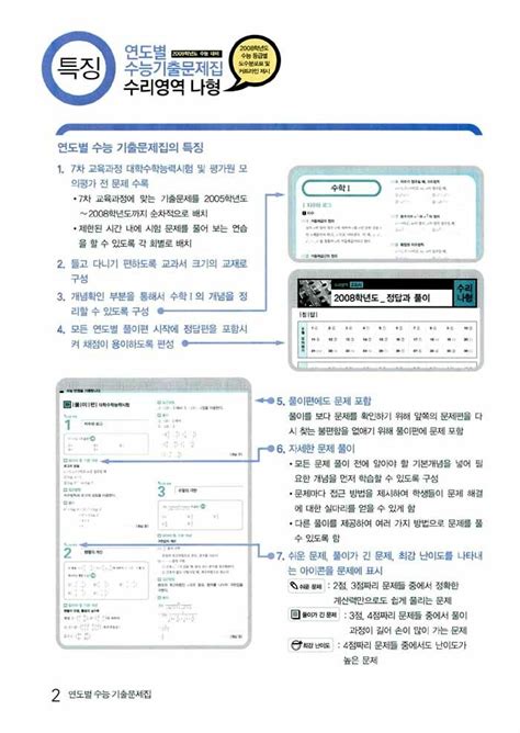 알라딘 미리보기 연도별 수능기출문제집 수리영역 나형