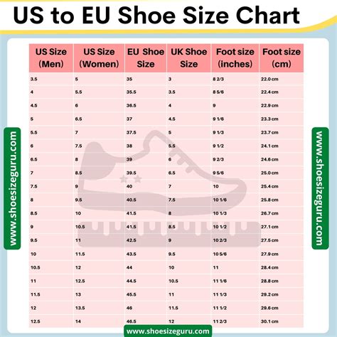 Us Vs Eu Shoe Size Chart American Vs European Shoe Sizes