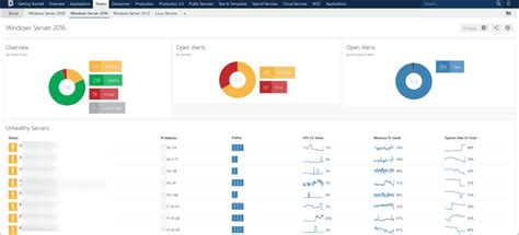 Monitor O365 With Scom 3 3 Of 4 Rubenz Random It Thoughts