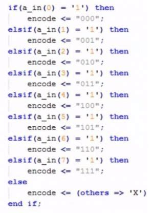VHDL Programming If Else Statement And Loops With Examples
