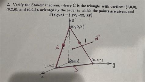 Solved 2 Verify The Stokes Theorem Where C