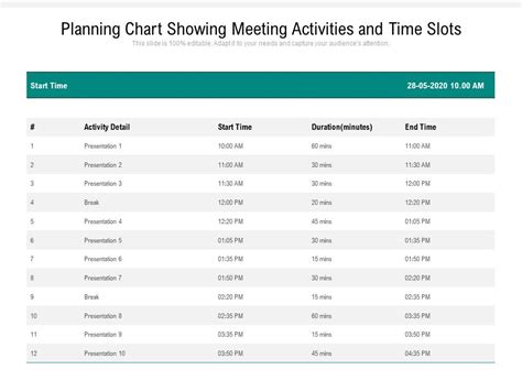 Planning Chart Showing Meeting Activities And Time Slots Ppt PowerPoint Presentation Slides