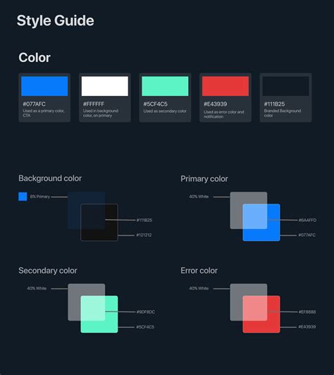 Admin Panel Dashboard On Behance