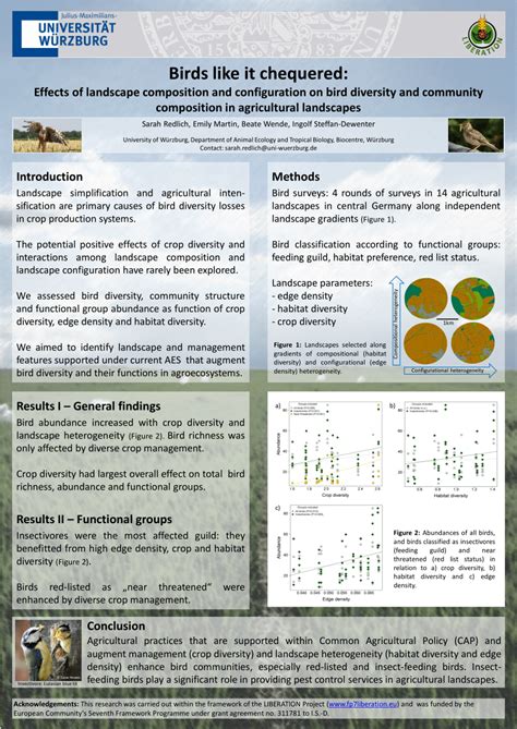 Pdf Birds Like It Chequered Effects Of Landscape Composition And Configuration On Bird