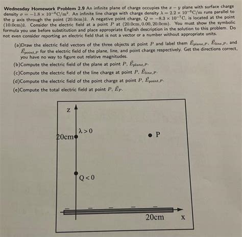 Solved Wednesday Homework Problem An Infinite Plane Of Chegg