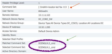Ken Felix Security Blog Tacacs ACS 5 Authentication And Cmd Set Reports