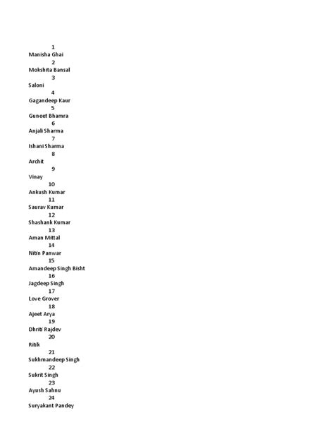 Amdocs Shortlist Pdf