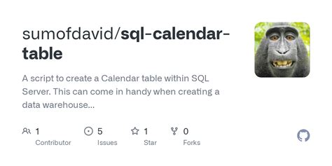 Github Sumofdavidsql Calendar Table A Script To Create A Calendar