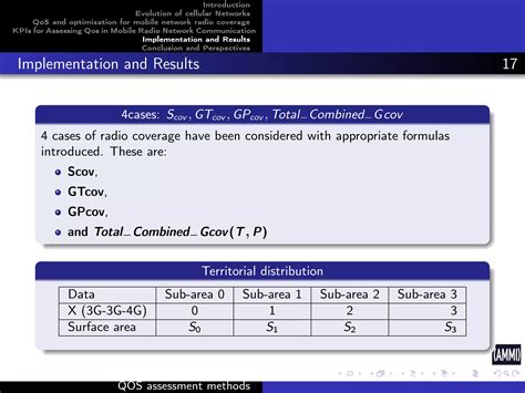 GLOBAL KPIs FOR HeNet 2G 3G 4G QoS MODELING APPROCHES Pdf