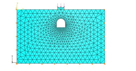 Finite Element System Modelling Download Scientific Diagram