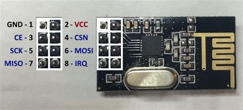 Модули E73 2g4m04s на базе Nrf52832 Аппаратная платформа Arduino
