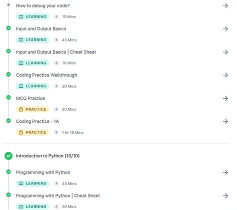 Mounika Yennam On Linkedin Day5 30daysofcodechallenge