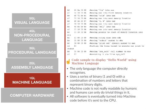 Is L04 Programming Language Ppt