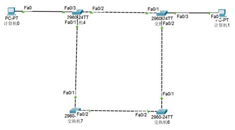 计算机网络cisco Packet Tracer实验报告过程记录 Csdn博客