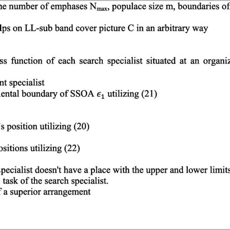 Flowchart Of The Proposed Technique Of Steganography Download Scientific Diagram