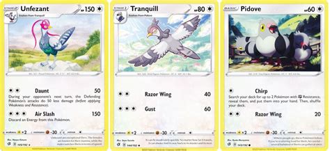 Pidove Pokemon Evolution