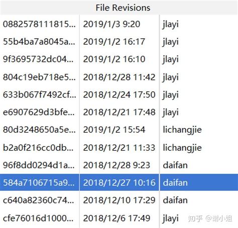 Git 仓库下如何通过 diff 功能进行差异比对 知乎