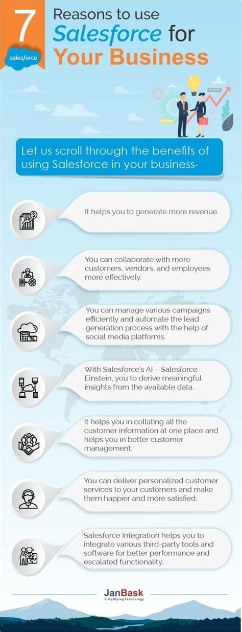 7 Reasons To Use Salesforce For Your Business Infographic E Learning Infographics
