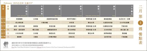 小果貿 空軍教保服務中心 【二月 第一週餐點表】 親愛的家長們，如您想要即時了解寶貝在中心當日用餐餐食，可至教育部推出全新的校園食材平台