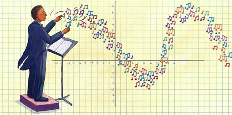 the curious connection between music and mathematics