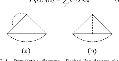 Figure 1 From Odu Digital Commons Odu Digital Commons Semantic Scholar