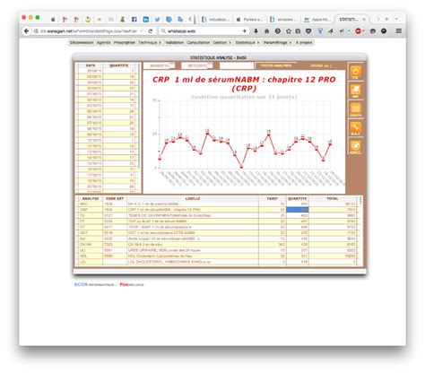 Some Questions About Foxincloud West Wind Technologies Support
