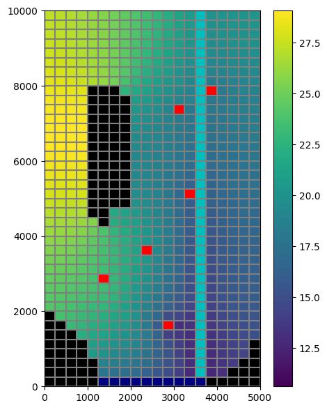 Model Splitting For Parallel And Serial Modflow 6 — Flopy Documentation 3 4 1 Documentation