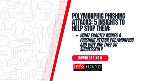 Infosecurity Magazine On Linkedin Polymorphic Phishing Attacks 5 Insights To Help Stop Them