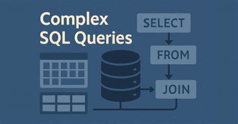 Sql Commands Ddl Dml Dql Dcl Tcl With Examples