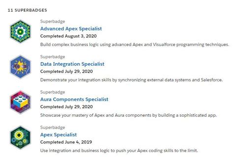 Yatish Patil On Linkedin Keeplearning Salesforce Trailhead Ranger 11x Superbadges…