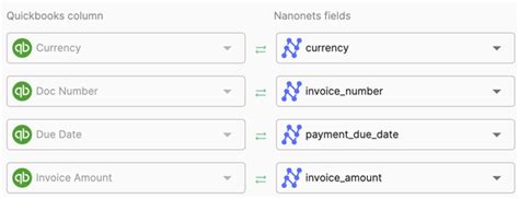Automated Invoice Processing An AP Workflow Guide