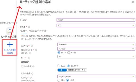 Application Gatewayのマルチリスナーで複数サイトを構成してみた