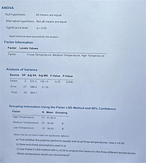 Anova Null Hypothesis All Means Are Equal Alternative