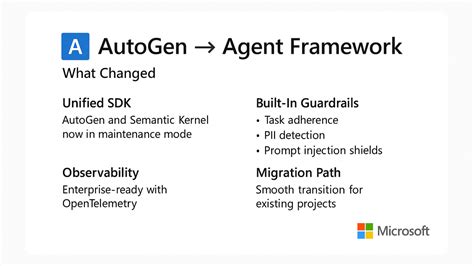 🚀 Microsoft Retires Autogen And Launches Agent Framework What It Means For The Future Of Ai Agents