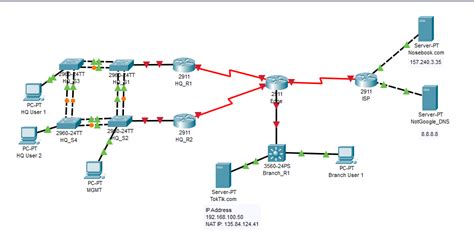 Solved Part 7 Standard Access Control List Step 1