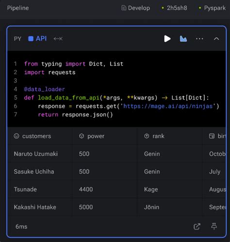 🚀 Mastering The Etl Process Extract Transform Load With Python 🐍📊