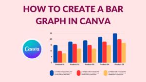 How To Create Bar Graph In Canva Template Fonts