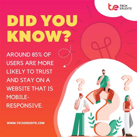 Techerudite On Linkedin Techerudite Mobileresponsive Website