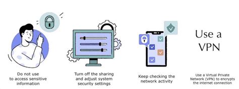 Is It Safe To Use Public WiFi Networks Know How To Use It