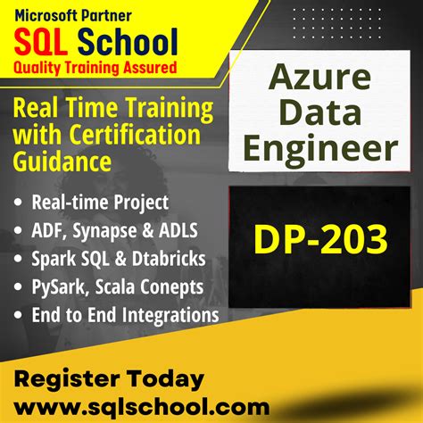 Sql Server Training Institute — Azure Data Engineer New Schedules Starts From May