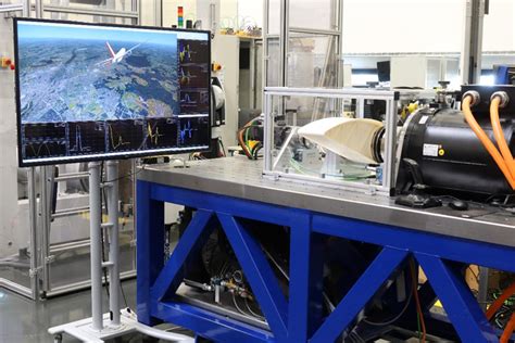 Interactively Controllable Real Time Flight Dynamics Simulation And Visualisation With Torque