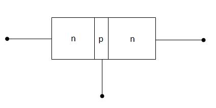What Is A Transistor Describe The Transistor Action In Detail Explain The Operation Of