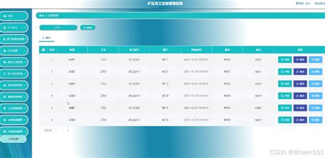 基于nodejsvue矿区员工信息管理系统 程序论文开题 计算机毕业设计 Csdn博客