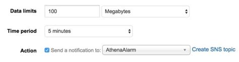 Separate Queries And Managing Costs Using Amazon Athena Workgroups